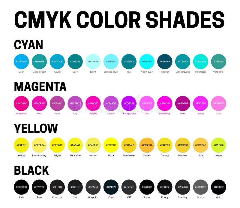 Ilustración De Colores De Cmyk Con Códigos Html Hex Ilustración del ... Ilustración De Colores De Cmyk Con Códigos Html Hex Ilustración del ...