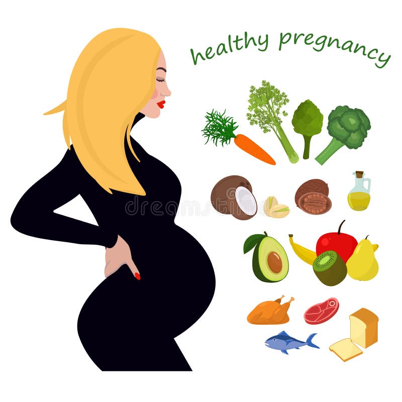 Nutrición De La Mujer Embarazada. Alimentos Para Mujeres Embarazadas ... Nutrición De La Mujer Embarazada. Alimentos Para Mujeres Embarazadas ...