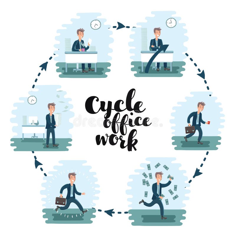 Ilustration of Cartoon Office Worker Man Character in Cycle of Office ...