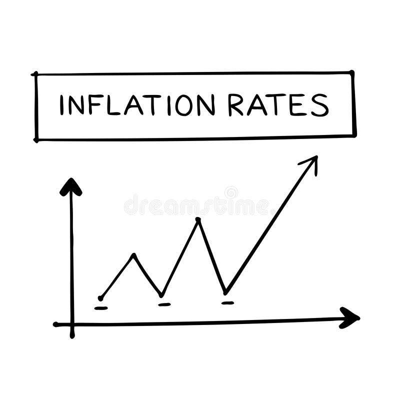 Inflation Rate Growth Vector Chart Economic Analysis Illustration Stock ...
