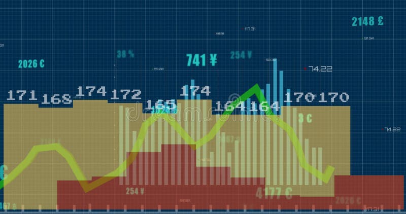 Image of Changing Numbers with Currency Symbols Over Multiple Graphs ...