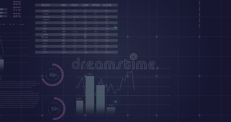 Image of Circle Over Digital Screen with Financial Graphs and Data ...