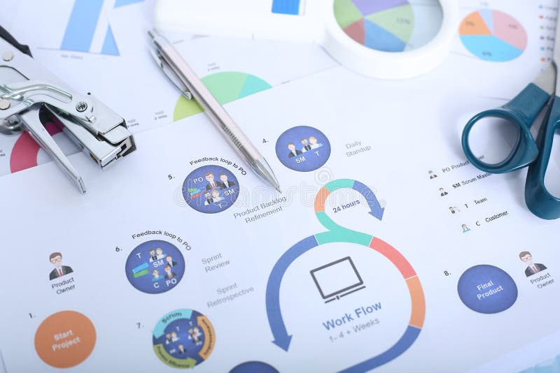 Image De Stylo, D'agrafeuse, De Ciseaux Et De Loupe Sur Le Papier Image ...