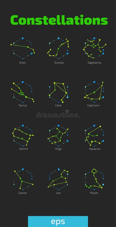Image Des Constellations Des Signes Du Zodiaque. Illustration de ...