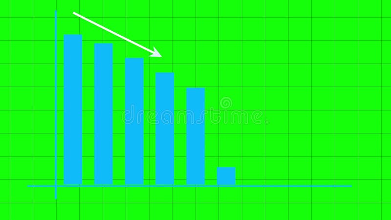 Downward Bar Graph Showing Financial Decline on Green Screen Stock ...