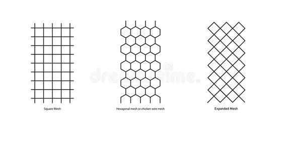 Comparison of Square, Hexagonal, and Expanded Wire Mesh Patterns. Stock ...