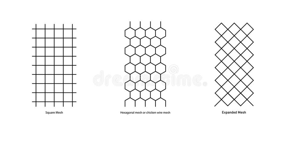 Comparison of Square, Hexagonal, and Expanded Wire Mesh Patterns. Stock ...