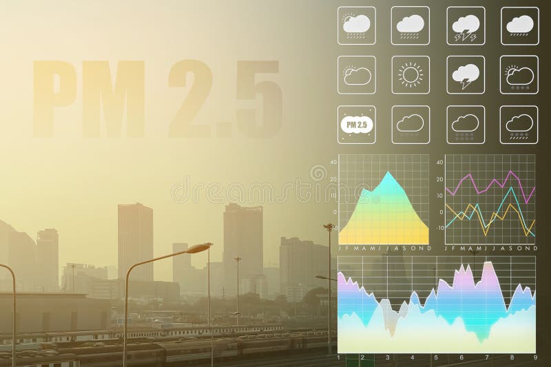 Image of the Environmental Problem Due To Hamful PM 2.5 Dust in Urban ...