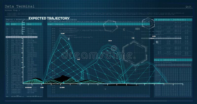 Image of Expected Trajectory Text and Graph Processing Data on ...
