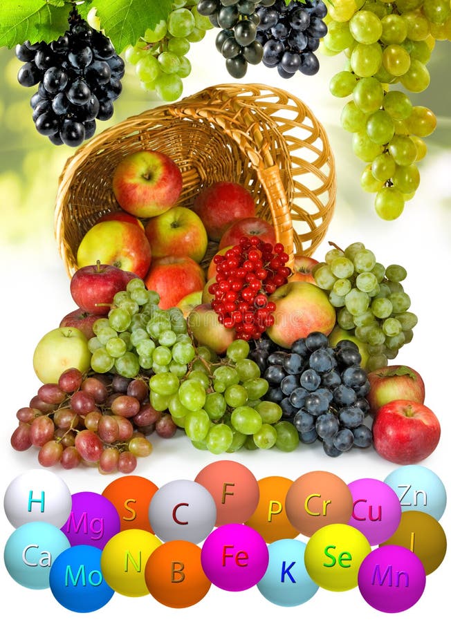 Image of Fruits in Inverted Basket Closeup Stock Image - Image of ...