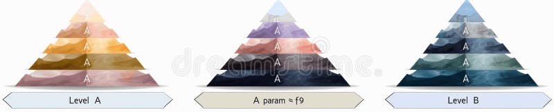 3D Pyramid Illustrations with Multiple Layers and Labels for ...