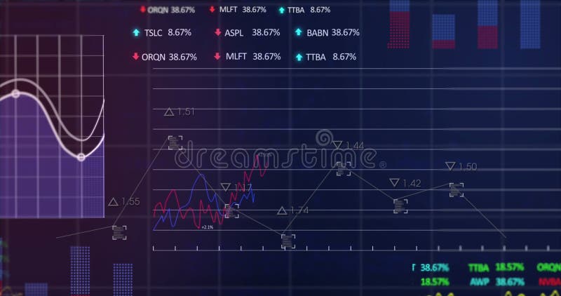 Image of Graphs, Changing Numbers, Trading Boards and Computer Language ...