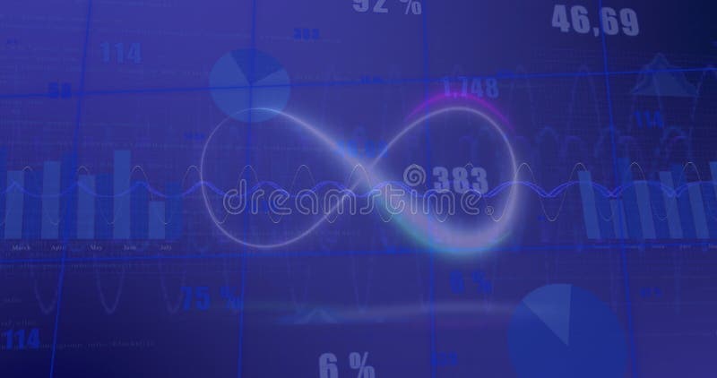 Image of Infinity Symbol Over Multiple Graphs and Changing Numbers on ...