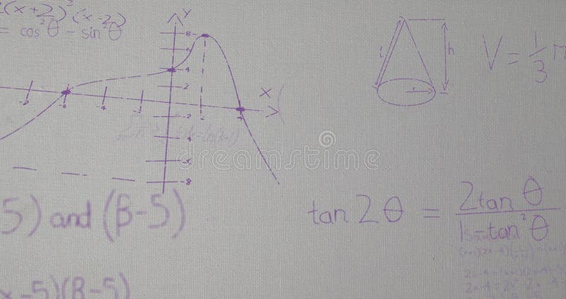 Image of Mathematical Equations on White Background Stock Illustration ...