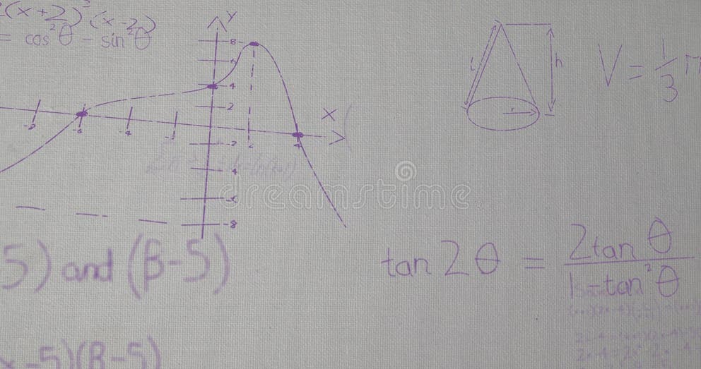 Image of Mathematical Equations on White Background Stock Illustration ...