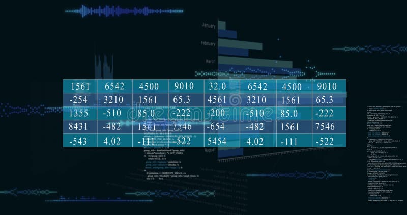 Image of Multiple Numbers in Table, Graphs, Soundwaves, Programming ...