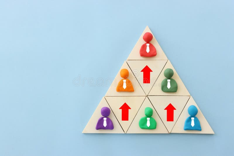 Image of People Figures, Human Resources, Leadership and Management ...