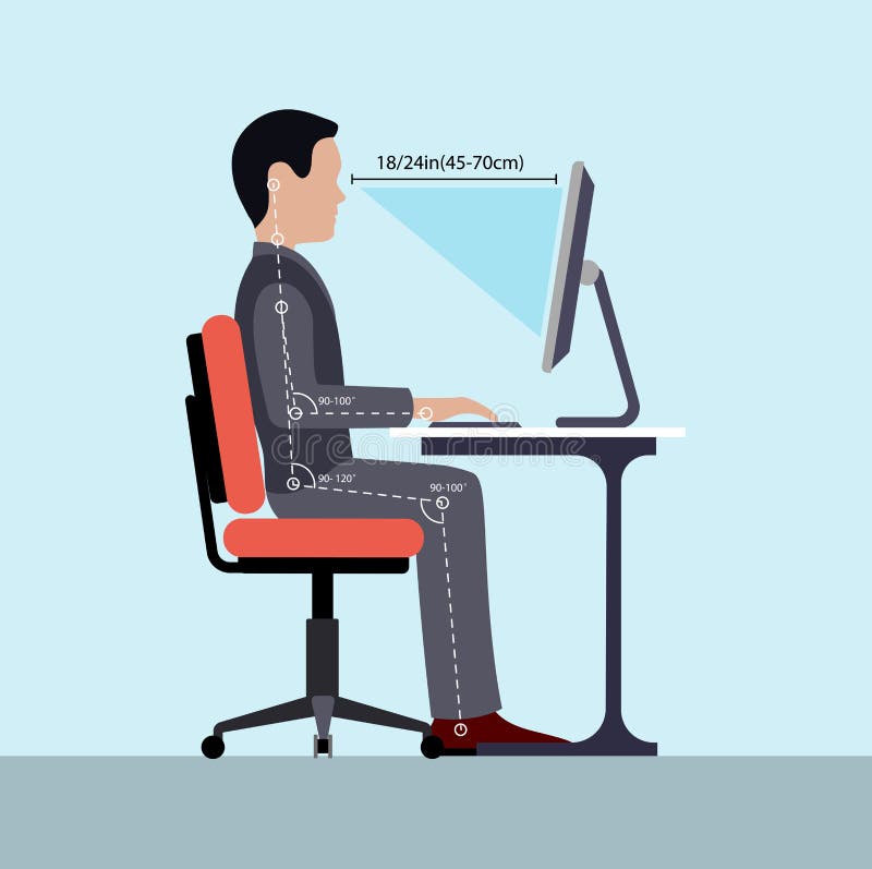 Infographics Correct Posture at the Computer Silhouette of a Man at a ...