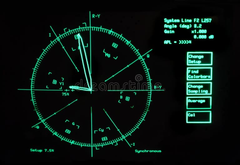 Old Radar Screen Stock Photos - Free & Royalty-Free Stock Photos from ...