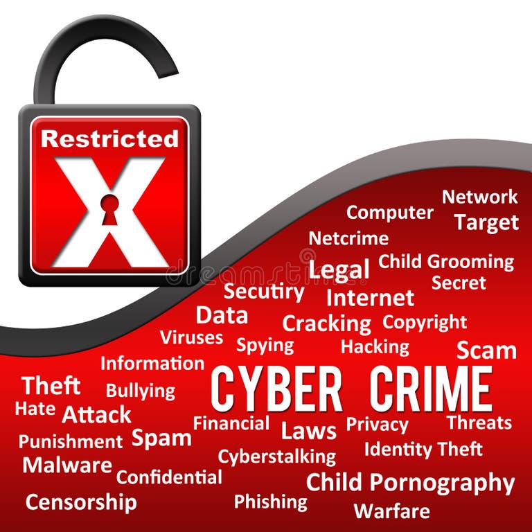 Cyber Crime - Red with Tag Cloud Stock Illustration - Illustration of ...