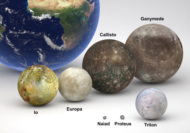 Major Moons Of Neptune