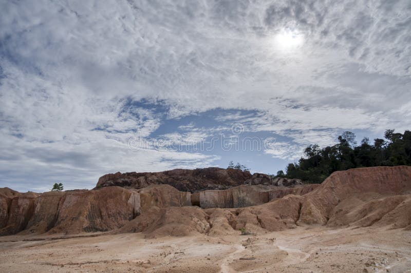 Scene of the Soil Erosion Landscape. Stock Photo - Image of erosion ...