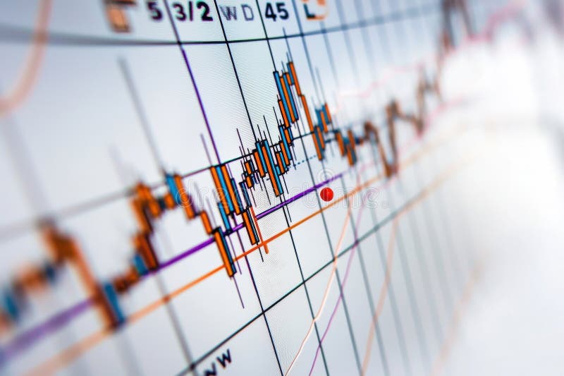 Financial Analysis Complex Stock Chart Patterns Stock Photos - Free ...