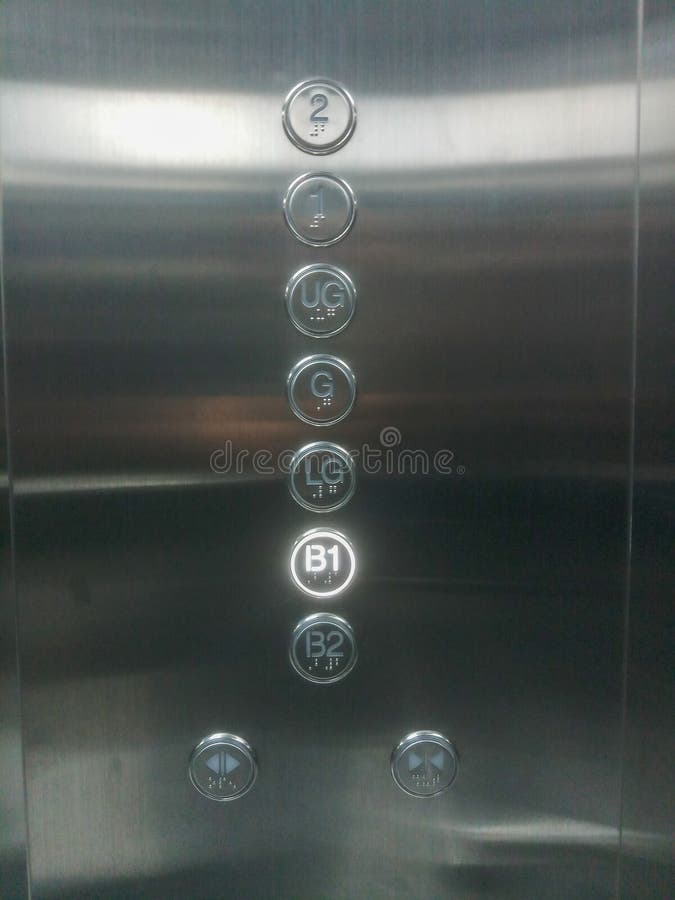 Ug Button Stock Photos - Free & Royalty-Free Stock Photos from Dreamstime