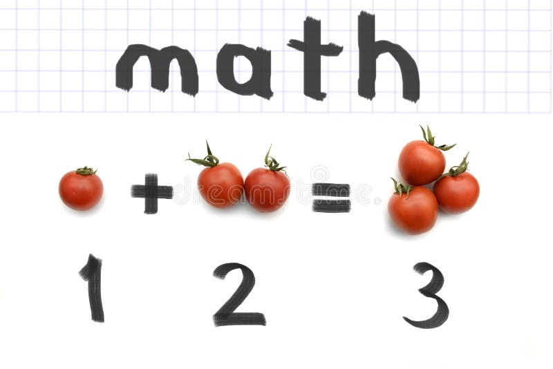Image of Simple Math Addition Operation for Kids, Math Operation with ...