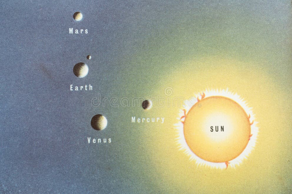 Image of a Simplistic yet Dynamic Representation of Earths Solar System ...