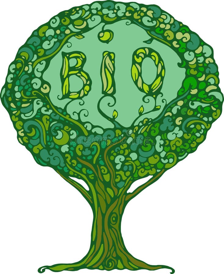 Image Tree Word Bio Stock Illustrations – 792 Image Tree Word Bio Stock ...