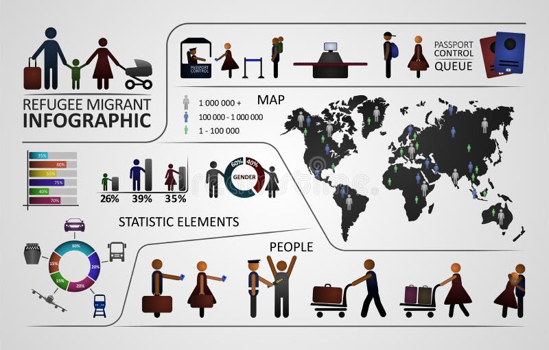 Emigration Officer Stock Illustrations – 43 Emigration Officer Stock ...