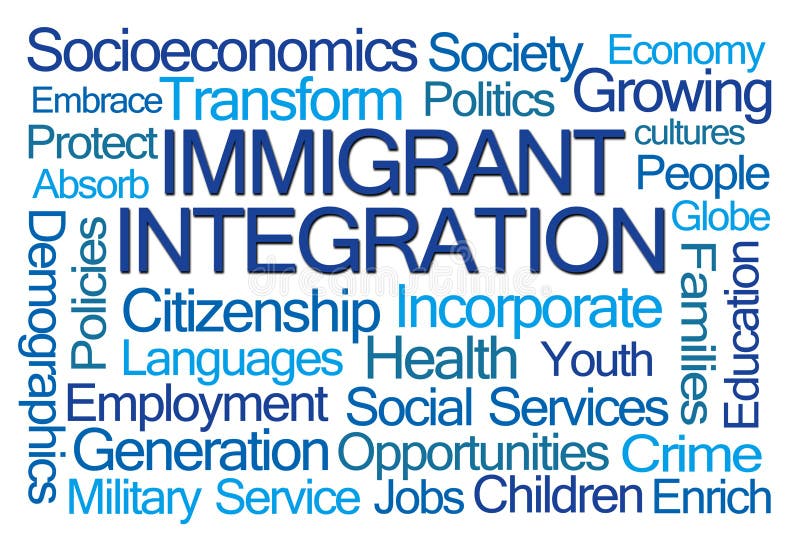 Immigrant Integration Word Cloud Stock Illustration - Illustration of ...