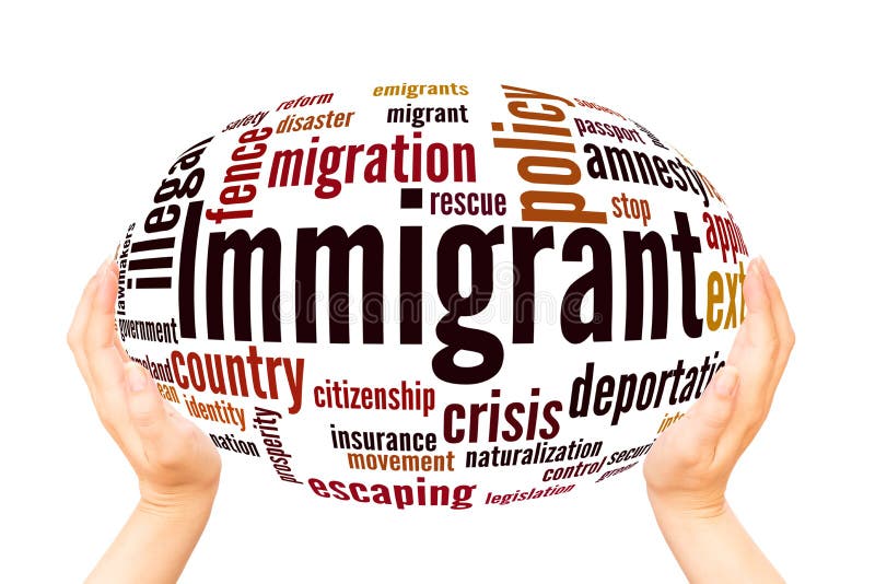 Immigrant Word Cloud Hand Spher Concept Stock Image - Image of cloud ...