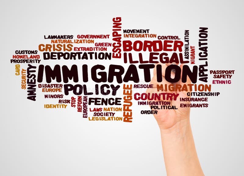 Immigration Word Cloud Concept Stock Photos - Free & Royalty-Free Stock ...