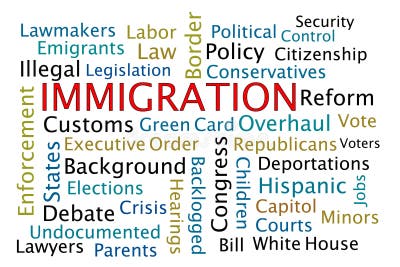 Immigration Word Cloud Stock Illustrations – 420 Immigration Word Cloud ...