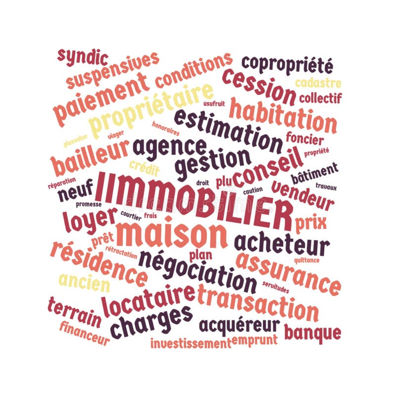 Immovable Word Cloud Vector Illustration in French Language Stock ...