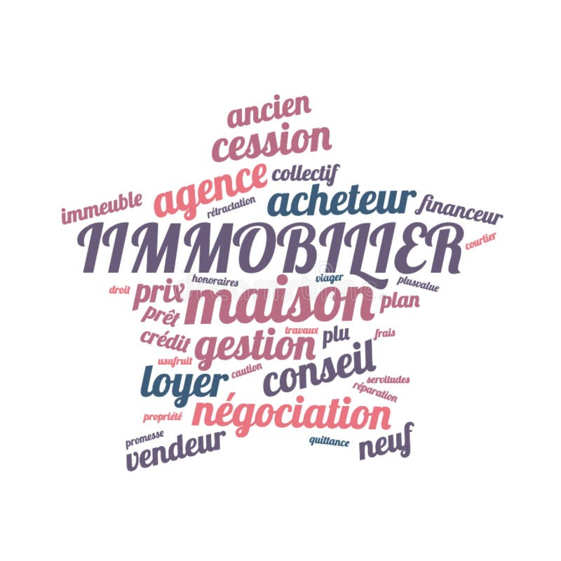 Immovable Word Cloud Vector Illustration in French Language Stock ...