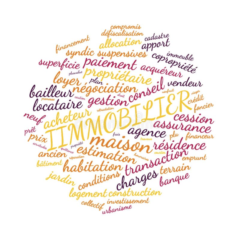 Immovable Word Cloud Vector Illustration in French Language Stock ...