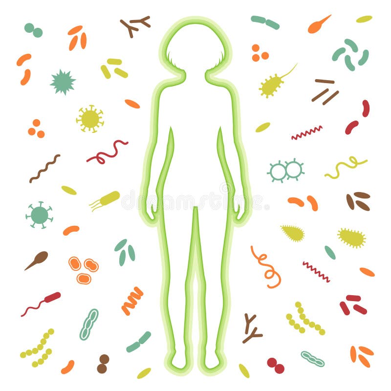 Immune Protection System. Body Reflect Germ Bacteria and Viruse ...