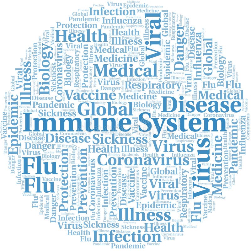 Immune Health word cloud stock illustration. Illustration of rendering ...