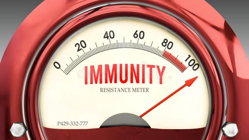 Immunity and Resistance Meter that is Hitting a Full Scale, Showing a Very High Level of ...
