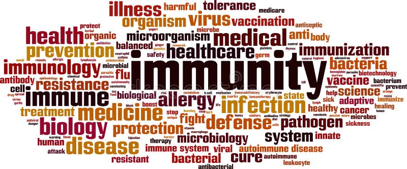 Immunity word cloud stock vector. Illustration of cell - 165044736