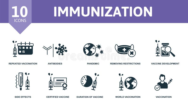 Immunization Icons Stock Illustrations – 1,781 Immunization Icons Stock ...
