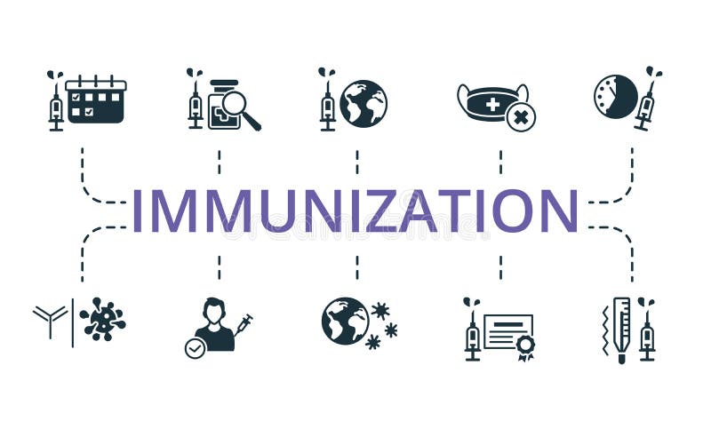 Immunization Set Icon. Editable Icons Immunization Theme Such As Beach ...