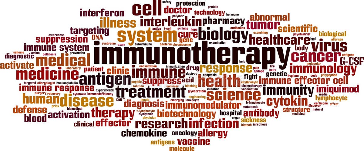 Immunotherapy Stock Illustrations – 2,790 Immunotherapy Stock ...
