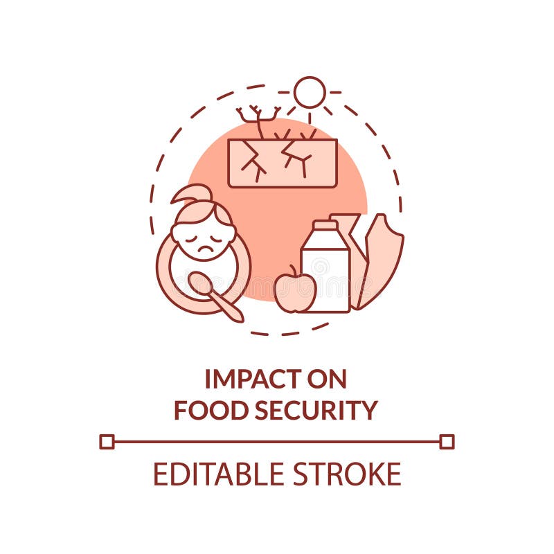 Impact on Food Security Icon Heatflation Concept Stock Vector ... Impact on Food Security Icon Heatflation Concept Stock Vector ...
