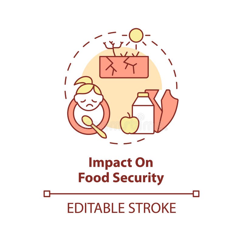Impact on Food Security Icon Heatflation Concept Stock Vector ...