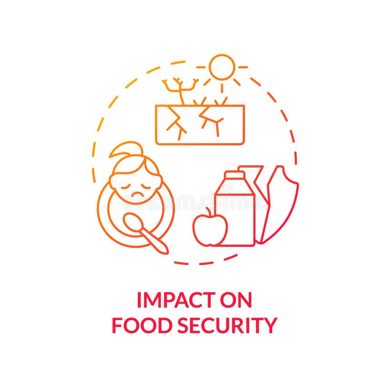 Impact on Food Security Icon Heatflation Concept Stock Illustration ...