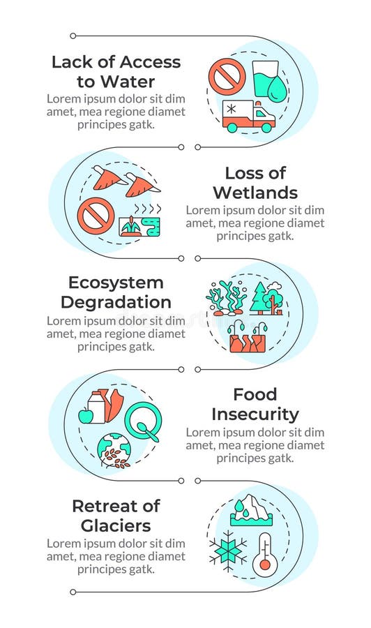Damage Impact Infographic Stock Illustrations – 172 Damage Impact ...